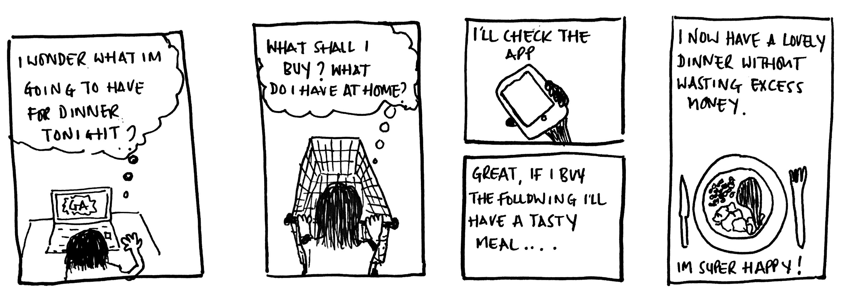 What’s in the fridge - Rebecca Goss - UX Designer